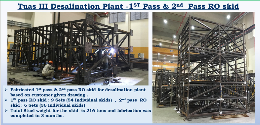 In-house Qualification Training – BESTEC ENGINEERING & CONSTRUCTION PTE LTD