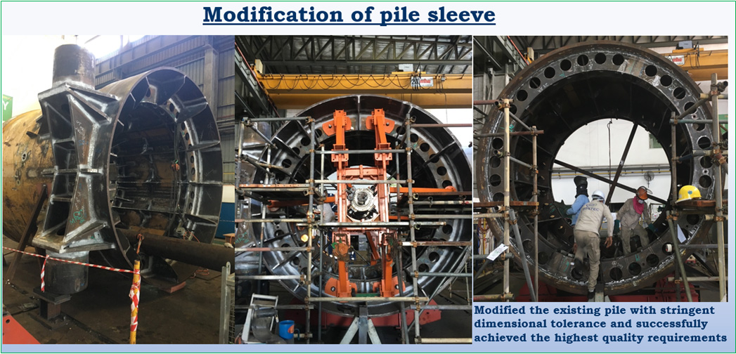 In-house Qualification Training – BESTEC ENGINEERING & CONSTRUCTION PTE LTD